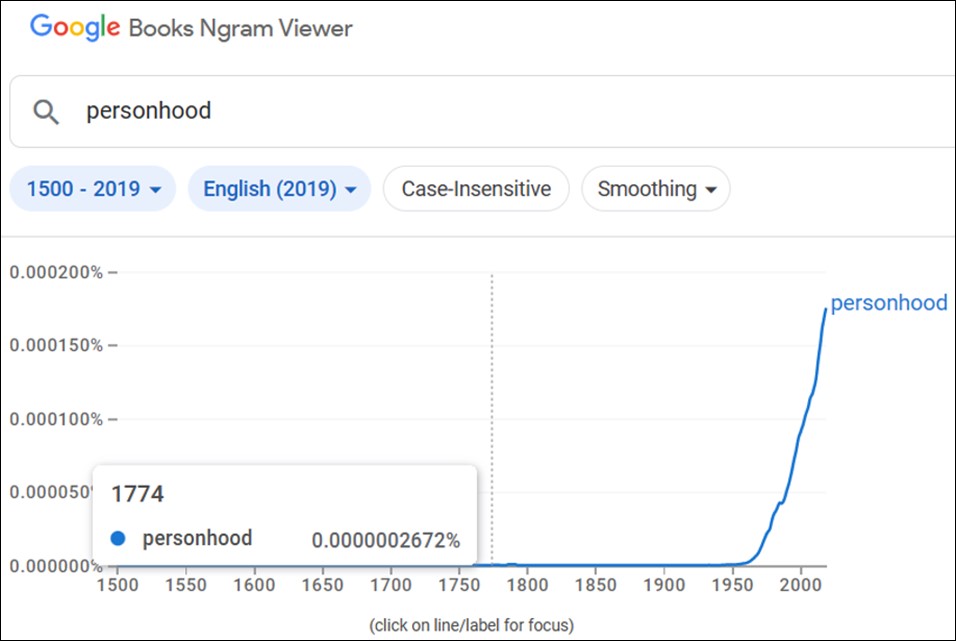 clm.306：ペルソナ､ペルソナ状態（person, personhood）概念形成外史 | LLC制度研究会ブログ